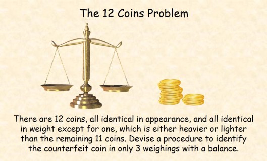 Covid-19 Pool Testing and Fake Coin Identification: What’s the ...